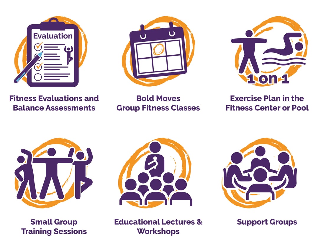 NIFS | Bold Moves | A Parkinsons Program